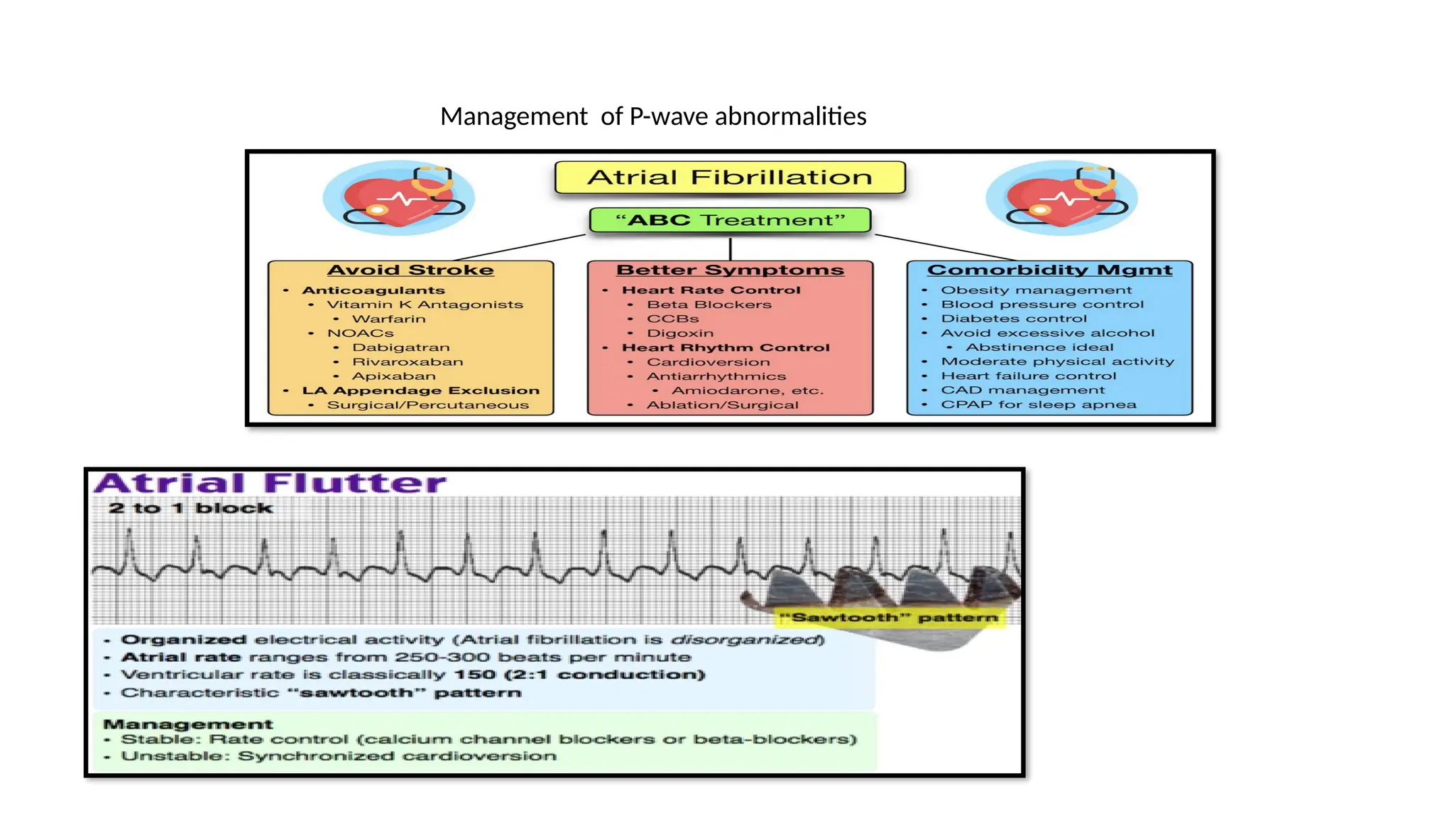 PEDIATRIC NURSING CARDIAC EMERGENCY AND ECG interpretation | PPTX