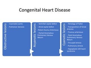 Pediatric Cardiology (1).pptx