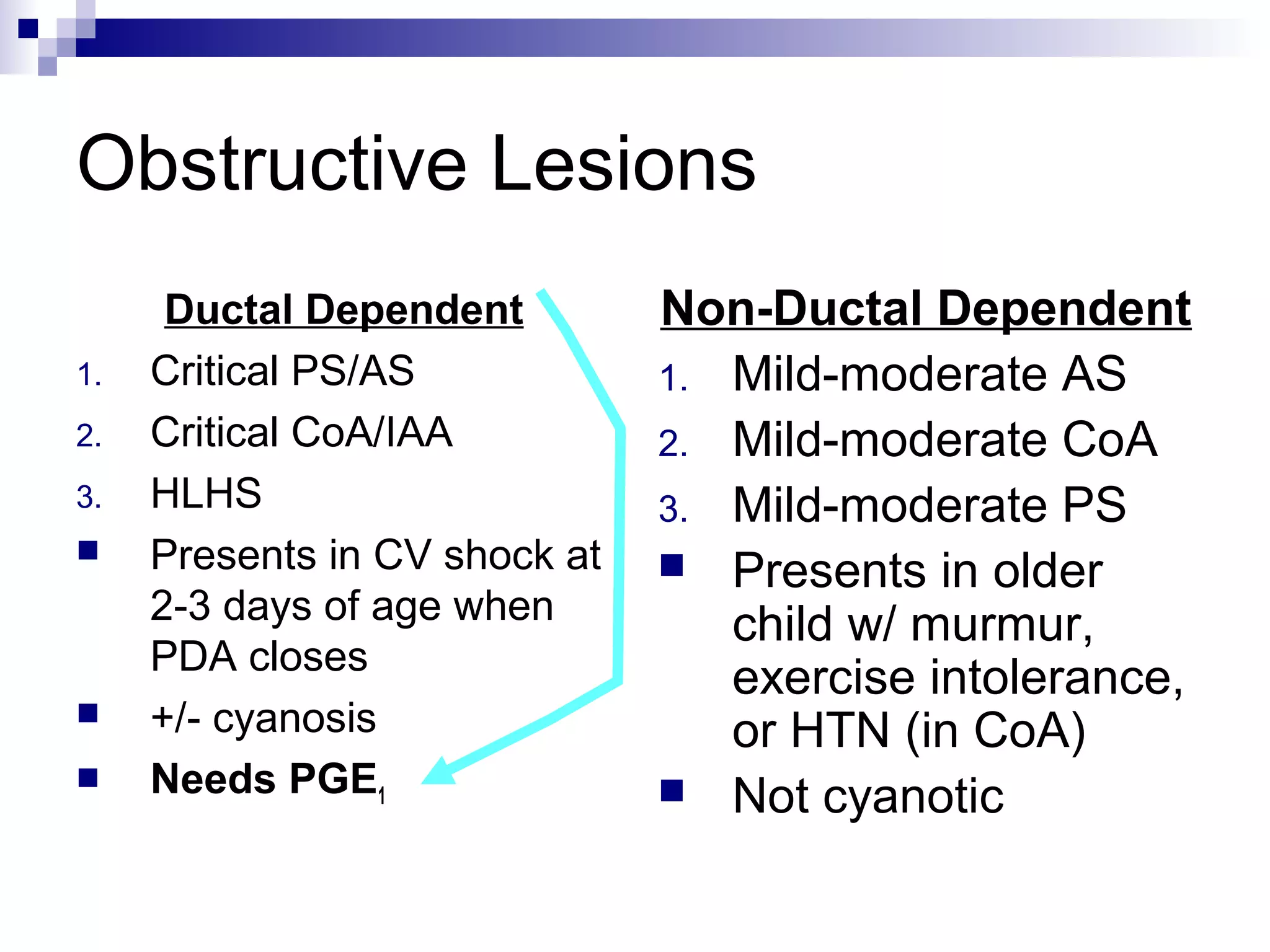 Pediatric-Cardiology-101.ppt