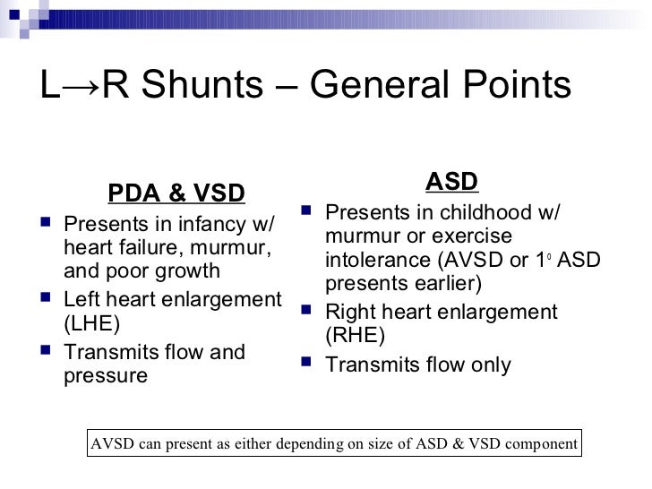 Pediatric-Cardiology-101.ppt