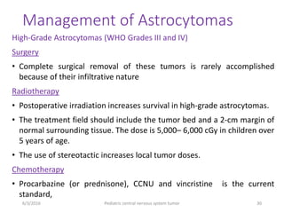 Pediatric cental nervous system tumors | PPTX