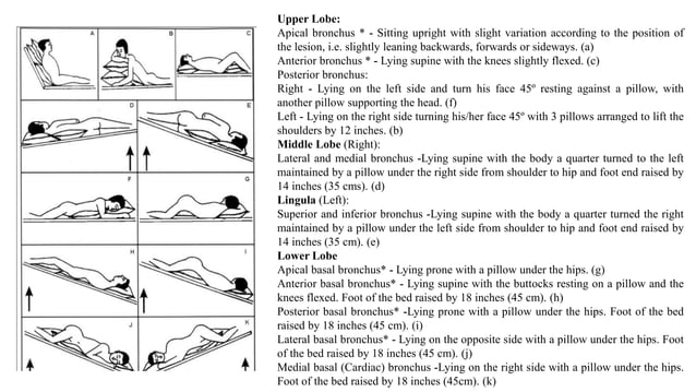 Pediatric chest physiotherapy.pptx
