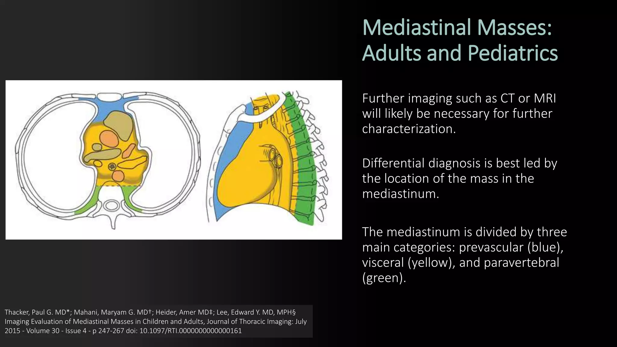 CMC Pediatric X-Ray Mastery: October Cases | PPTX