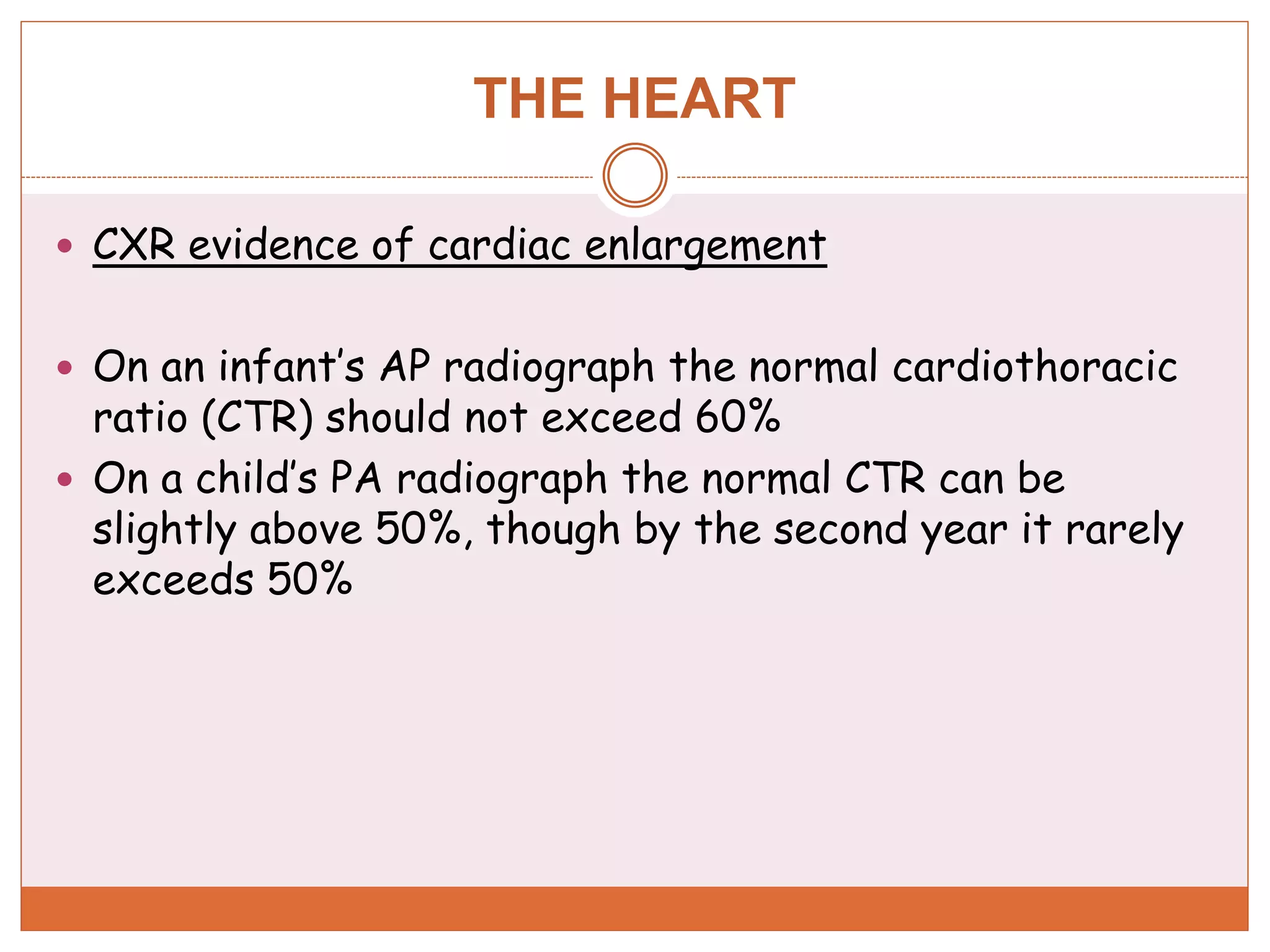 Pediatric Chest Xray Ppt