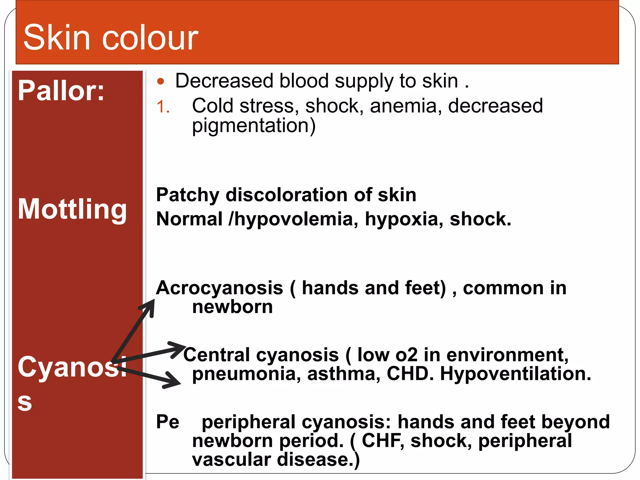 pediatric circulation.pptx