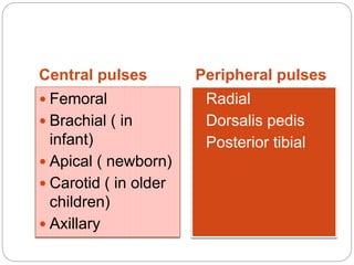 pediatric circulation.pptx