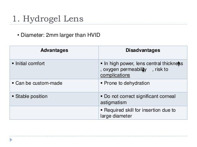 Contact Lenses Management in Pediatrics