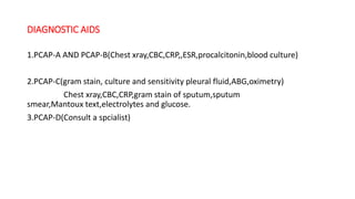 Pediatric community Acquired Pneumonia | PPTX