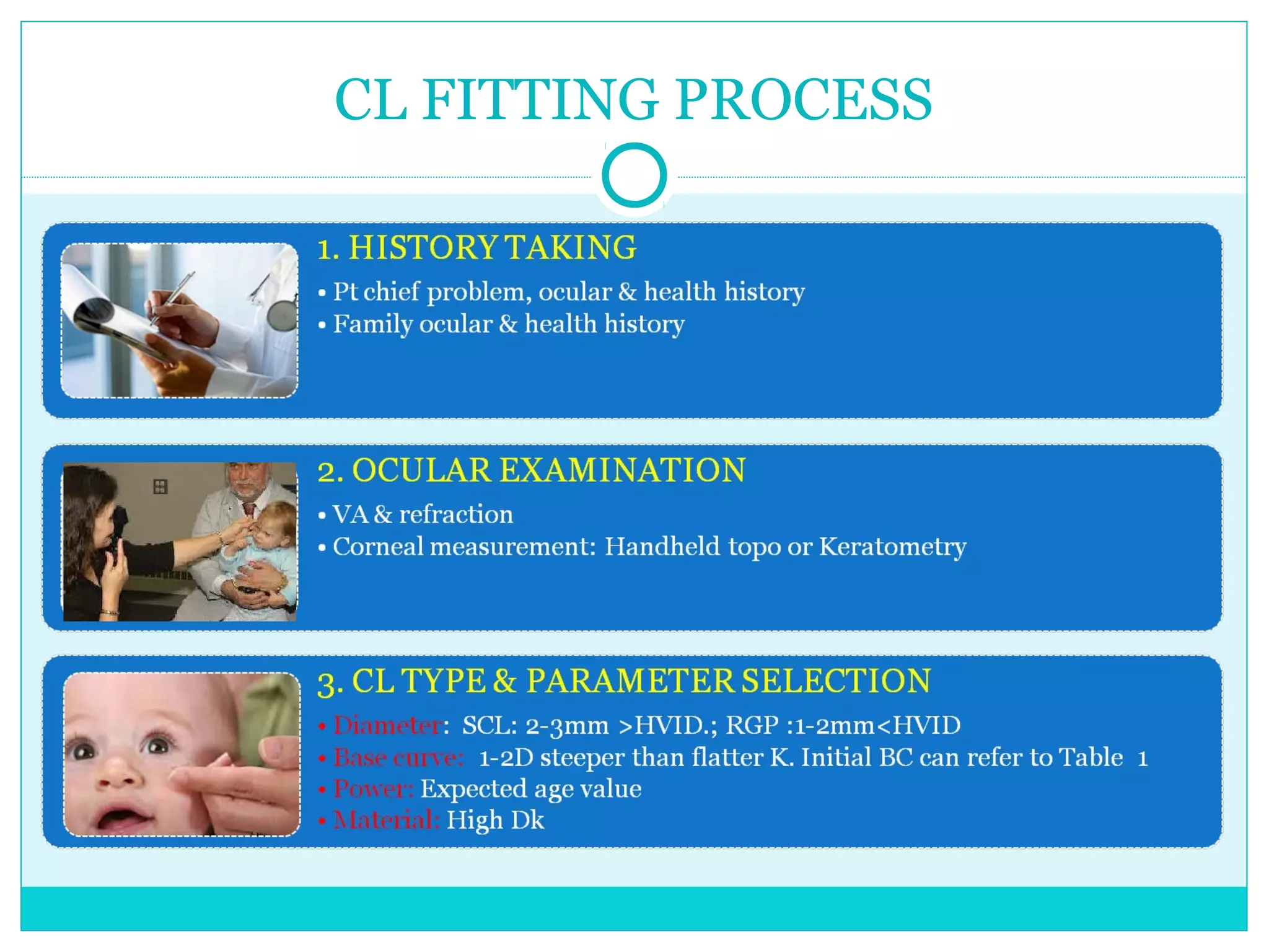 Pediatric contact lens | PPT