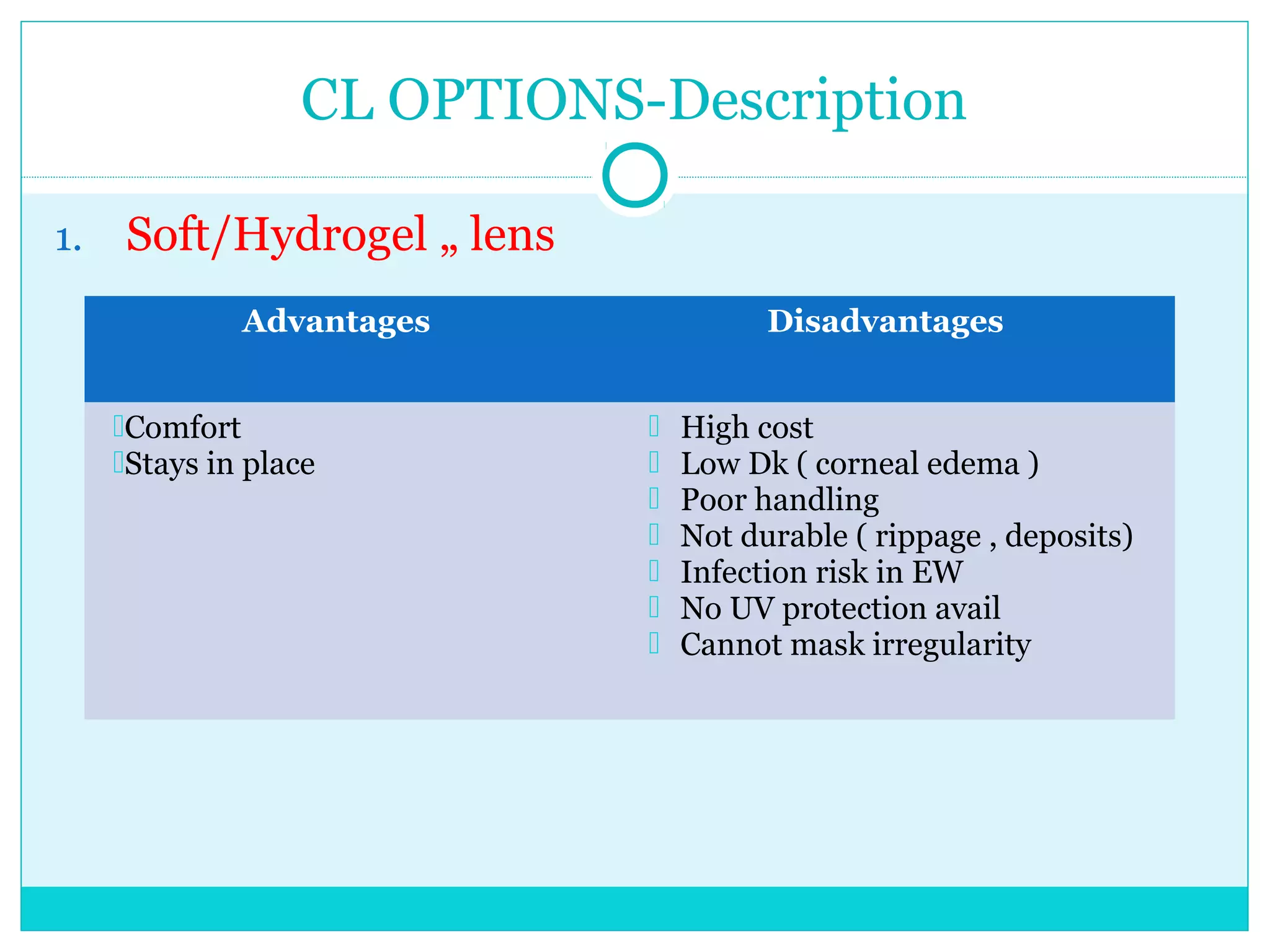 Pediatric contact lens | PPT