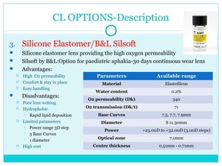 Pediatric contact lens | PPT
