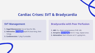 Pediatric Crash-Course Master Plan for JHO.pptx