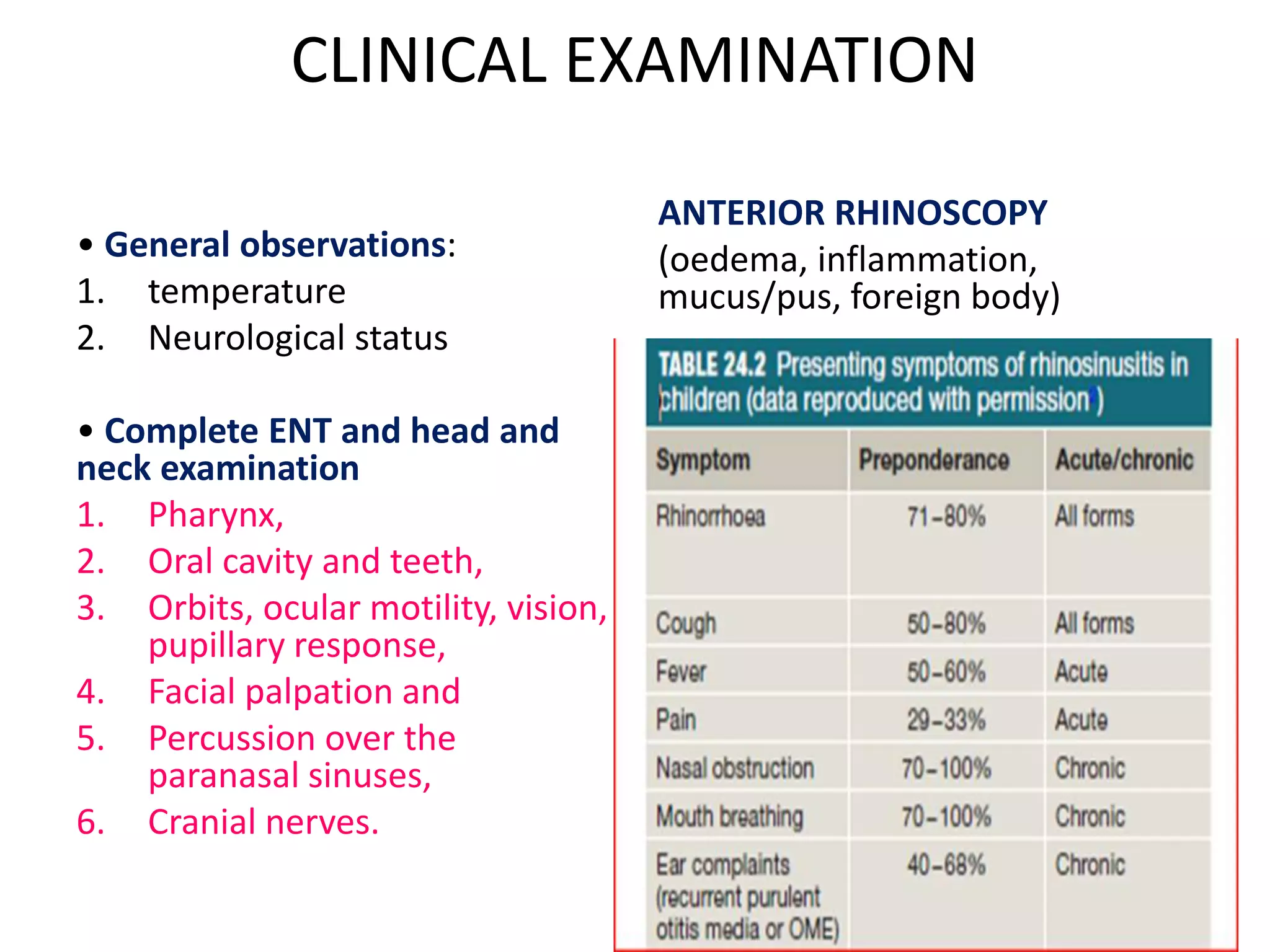 Pediatric crs complications final | PPTX