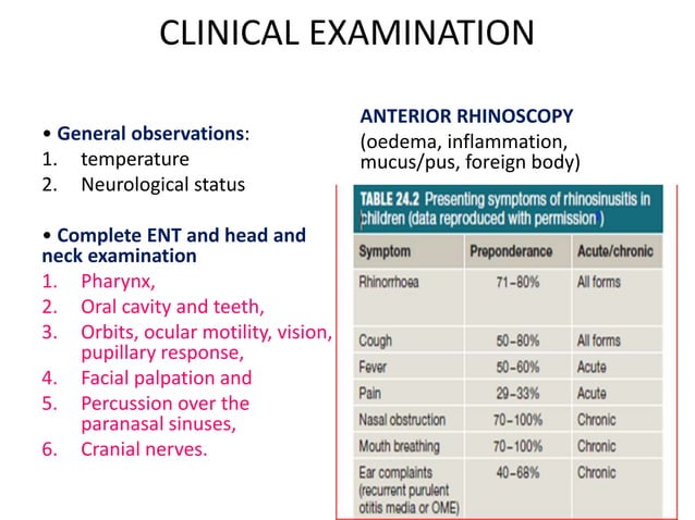 Pediatric crs complications final | PPT
