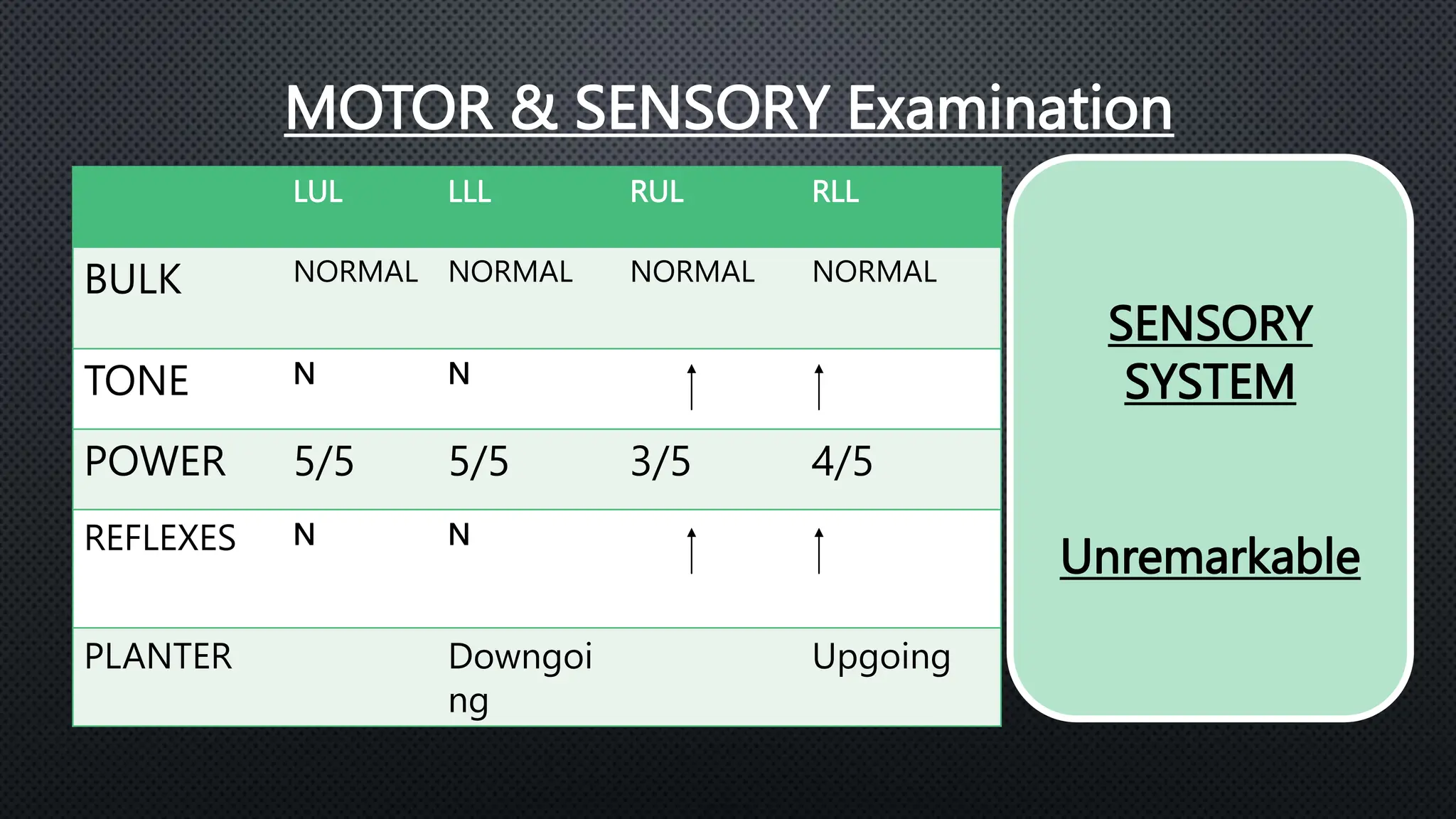 Pediatric CVA Malaria Case Dr Rakesh.pptx