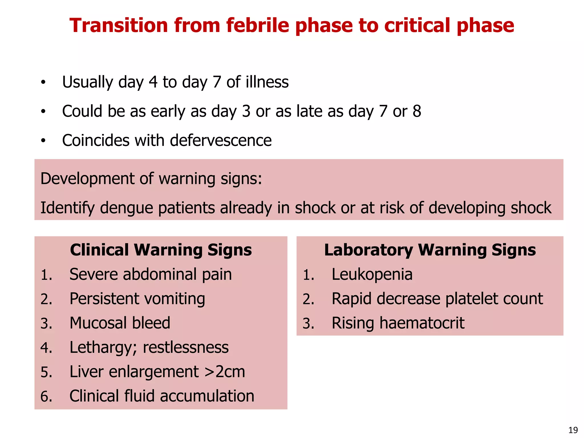 Pediatric dengue management - Dr. Arunkumar, MD(Paed) | PPTX