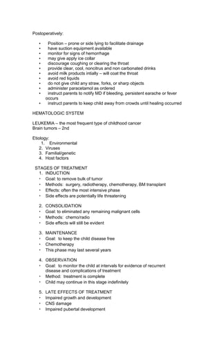 Pediatric disorders by system | DOCX