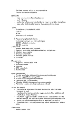 Pediatric disorders by system | DOCX