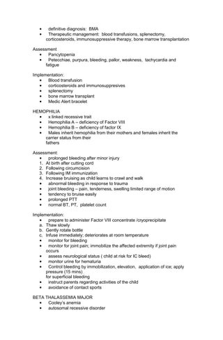Pediatric disorders by system | DOCX
