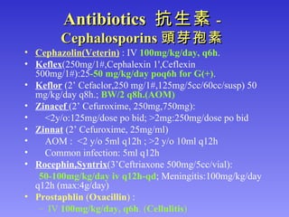 Pediatric Dosage | PPT