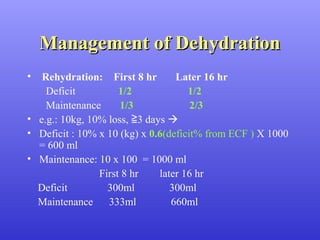 Pediatric dosage | PPT