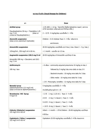 Pediatric dose from angthong hospital | PDF