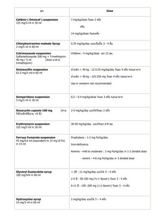 Pediatric dose from angthong hospital | PDF