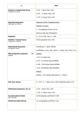 Pediatric dose from angthong hospital | PDF