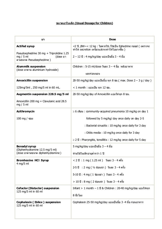 Pediatric dose from angthong hospital