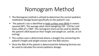 PEDIATRIC DRUG CALCULATION.pptx