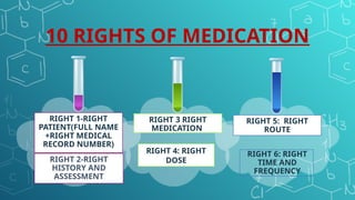 Pediatric Nursing Drug Calculation .pptx