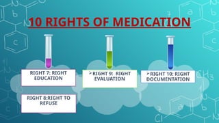 Pediatric Nursing Drug Calculation .pptx
