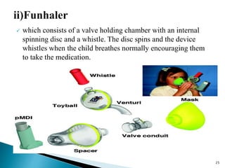 Pediatric drug delivery system | PPTX
