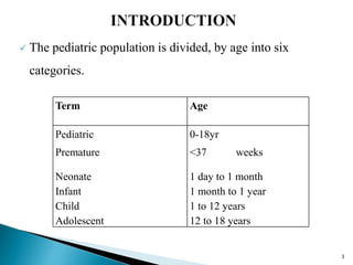 Pediatric drug delivery system | PPTX