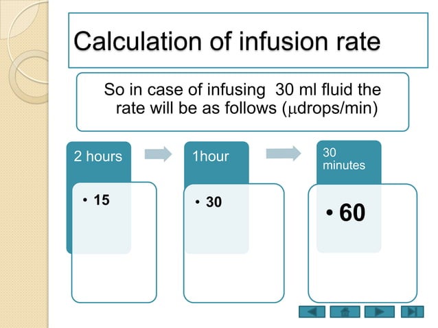 Pediatric drug dose calculation | PPT