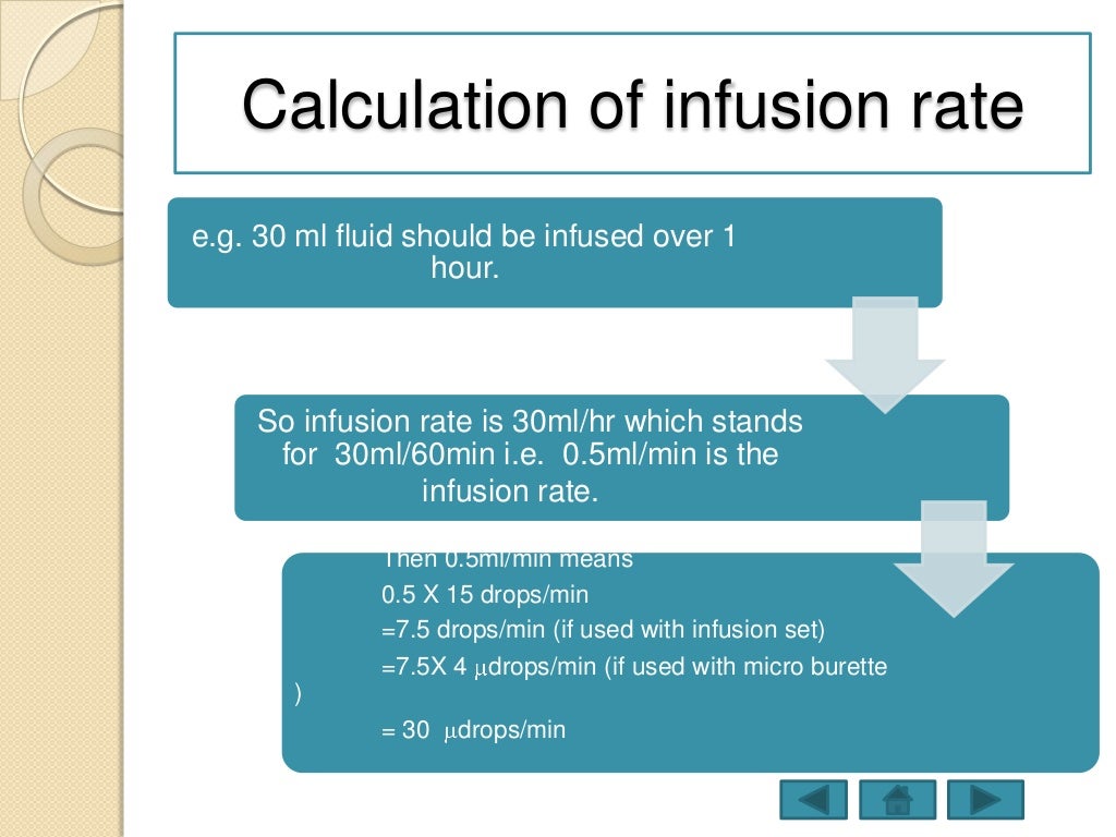 pediatric-drug-dose-calculation