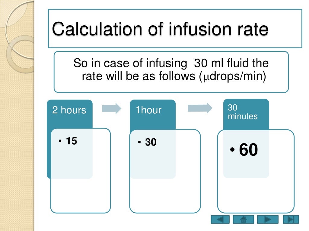 Pediatric Drug Dose Calculation pediatric-drug-dose-calculation