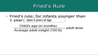 Pediatric drug doses calculations | PPTX