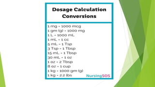 Pediatric drug doses calculations | PPTX