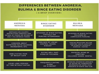 COMMON PEDIATRIC AGE GROUP - EATING DISORDERS.ppt