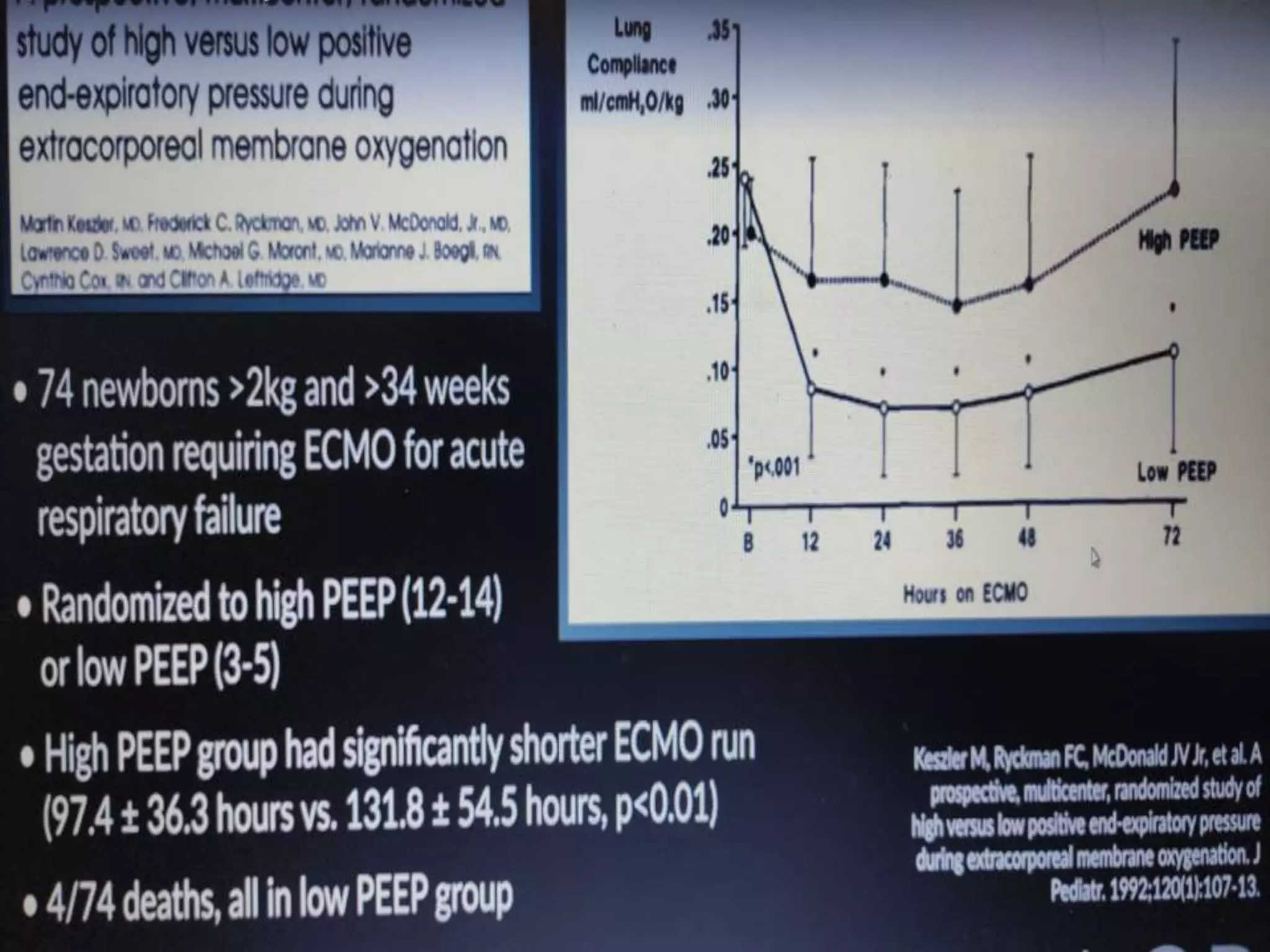 Pediatric ecmo | PPTX