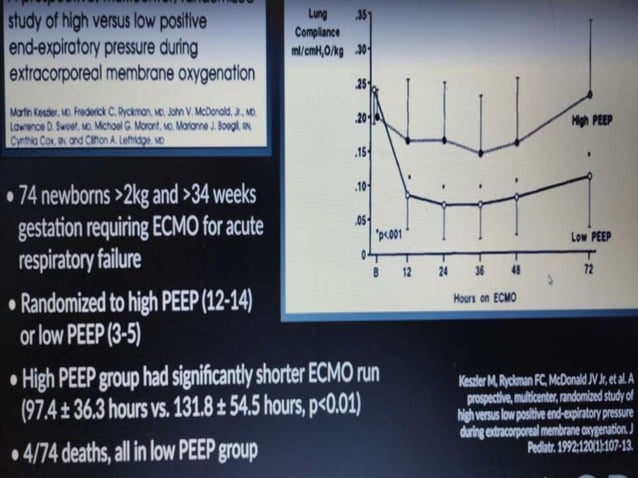 Pediatric ecmo | PPTX