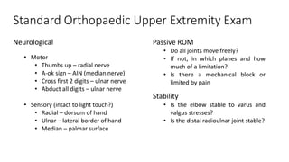 Pediatric Orthopedic Imaging Case Studies #7 Pediatric Elbow Fractures ...