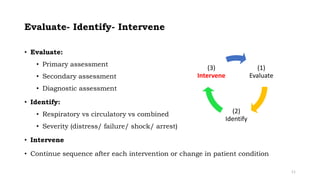 Pediatric Emergencies Mx Approach | PPT