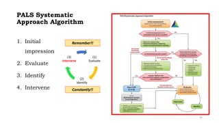 Pediatric Emergencies Mx Approach | PPT