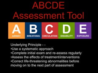 pediatric emergency.ppt