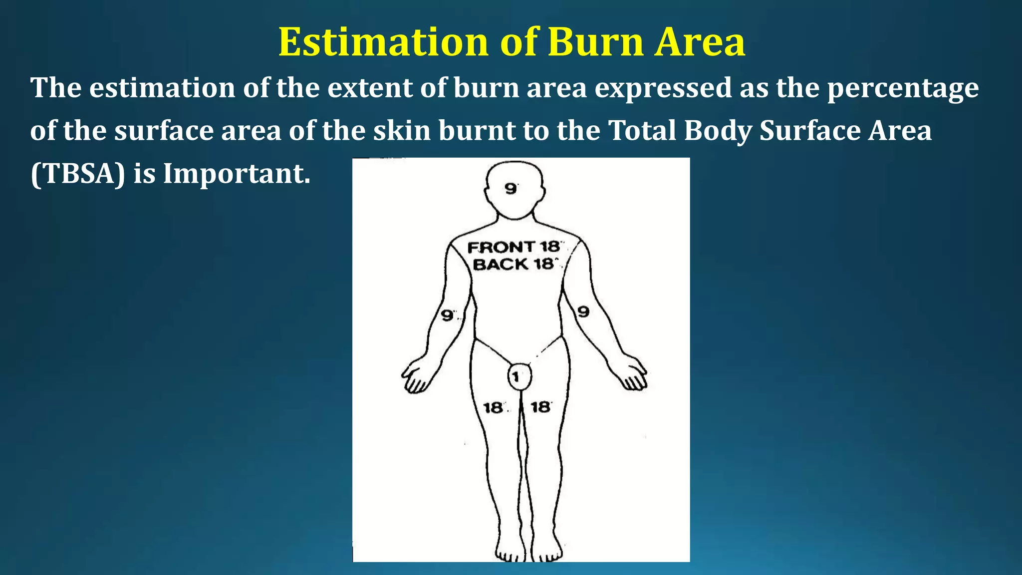 Pediatric emergency ppt | PPTX