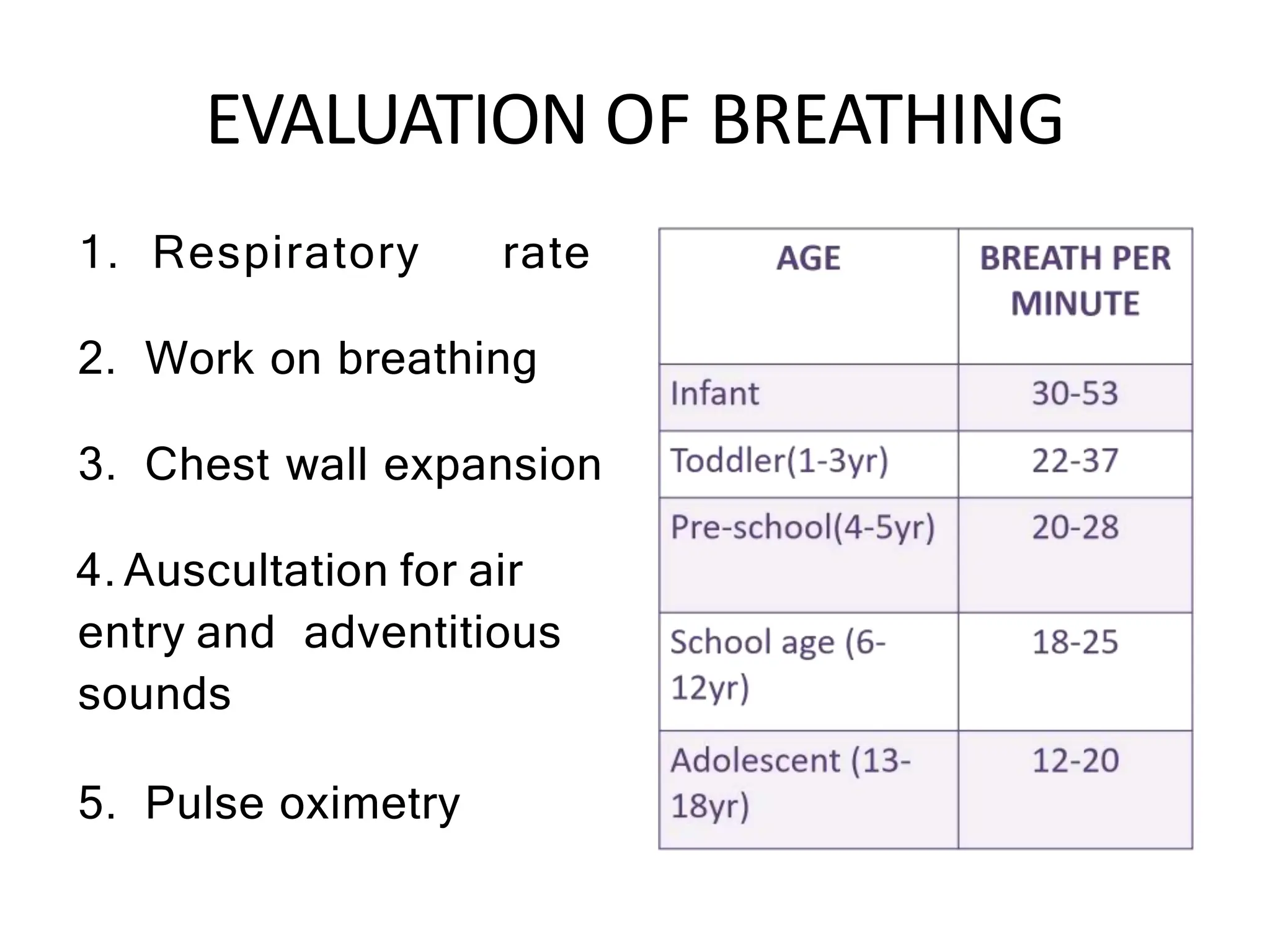 PEDIATRIC EMERGENCY CARE.pptx