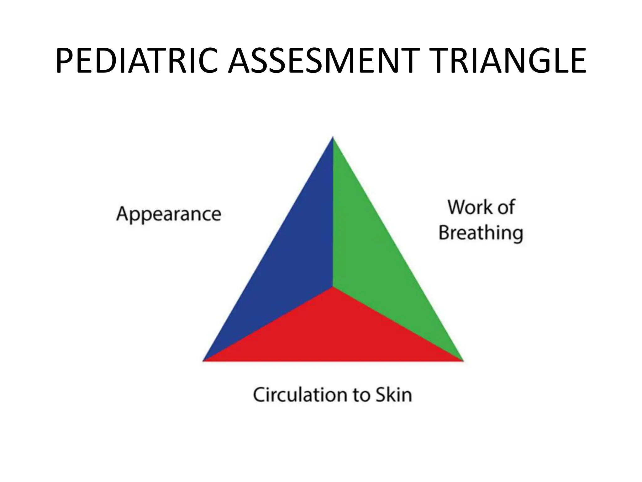 PEDIATRIC EMERGENCY CARE.pptx