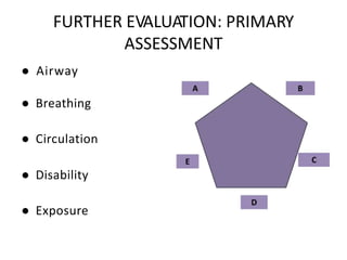 PEDIATRIC EMERGENCY CARE.pptx